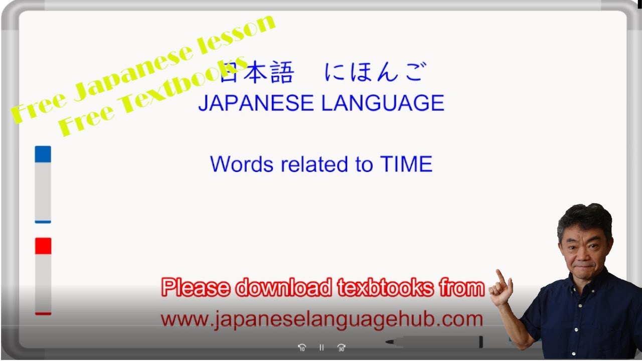 Japanese Language from scratch. Words related to Time - Tomorrow, Last ...