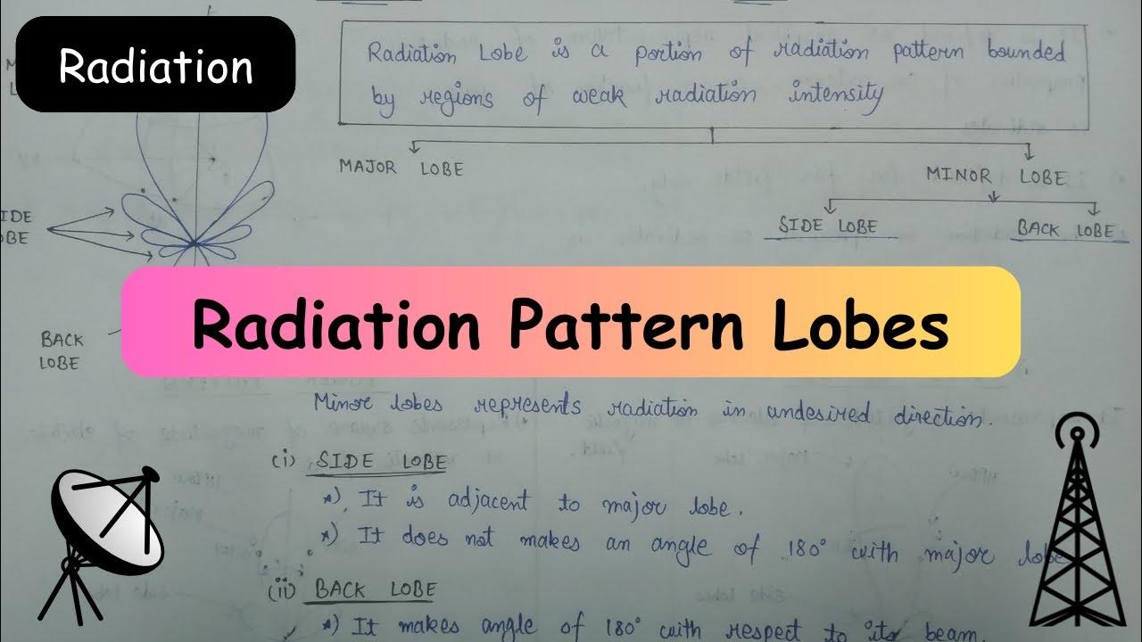 radiation-pattern-lobes-radiation-parameter-of-antenna-antenna-and