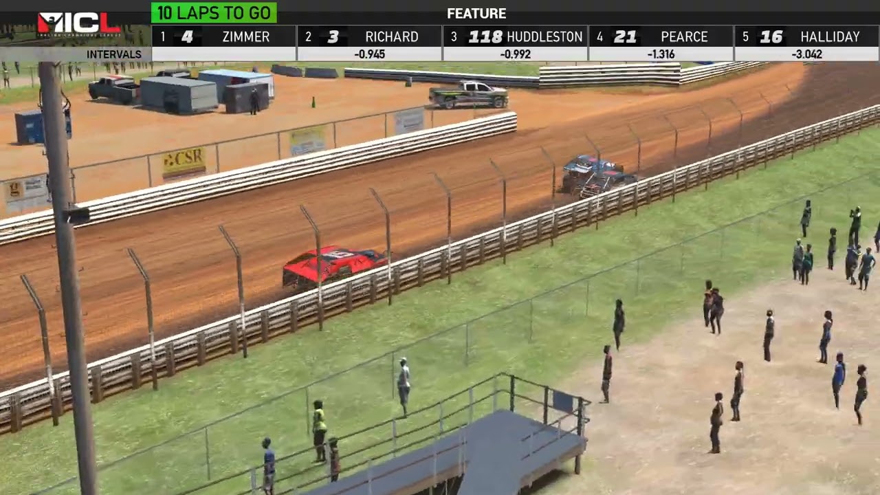 UMP Mod Grand Champion Series - iRacing Champions League