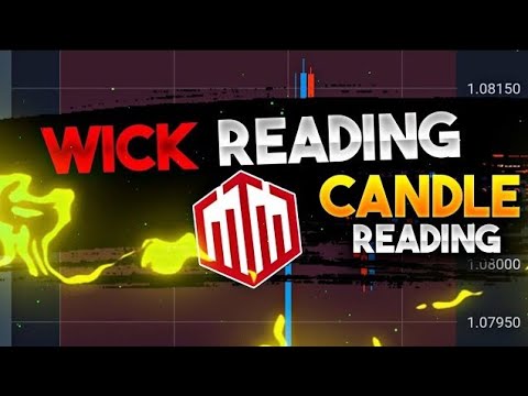 Quotex | quotex trading | Candle reading - YouTube