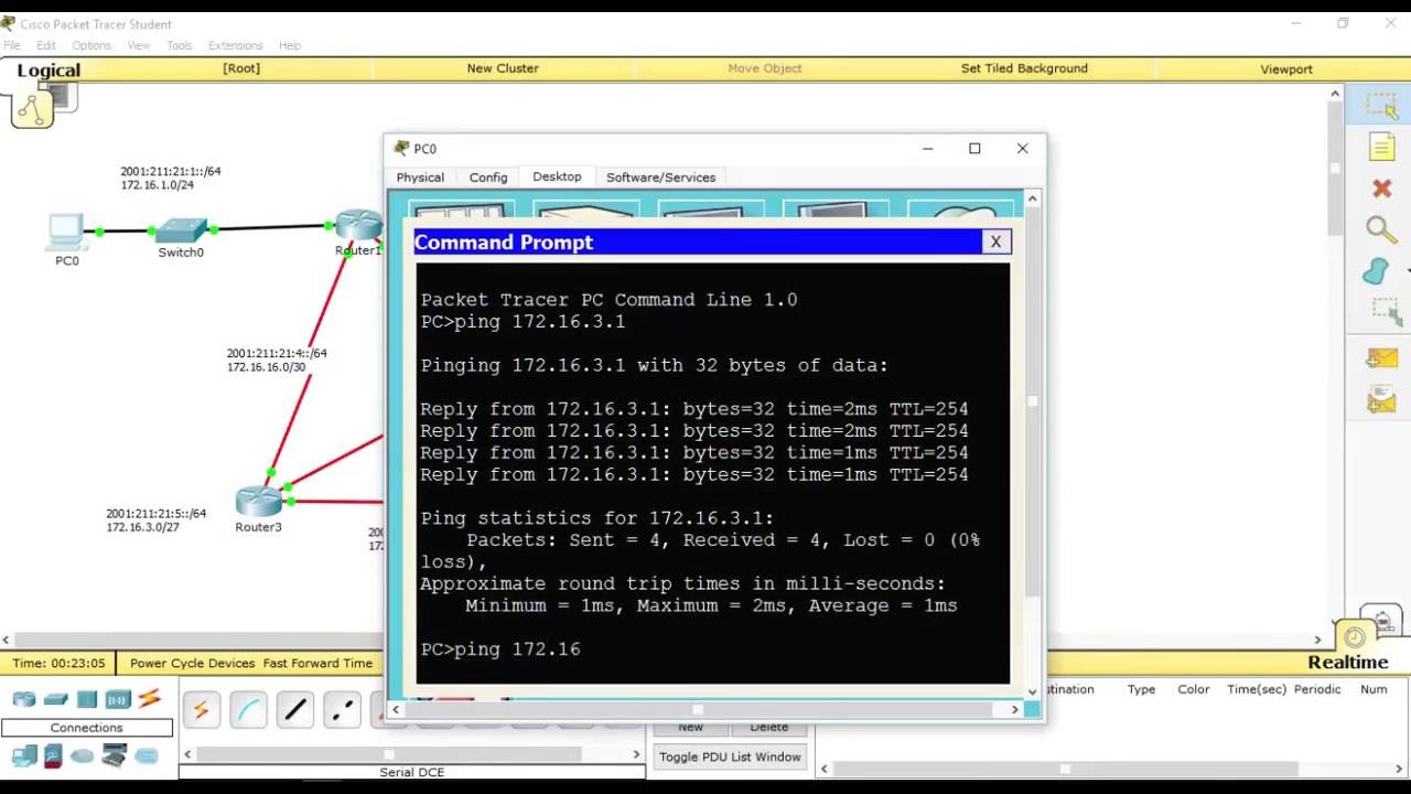 EIGRP in ipv4 & ipv6 - YouTube