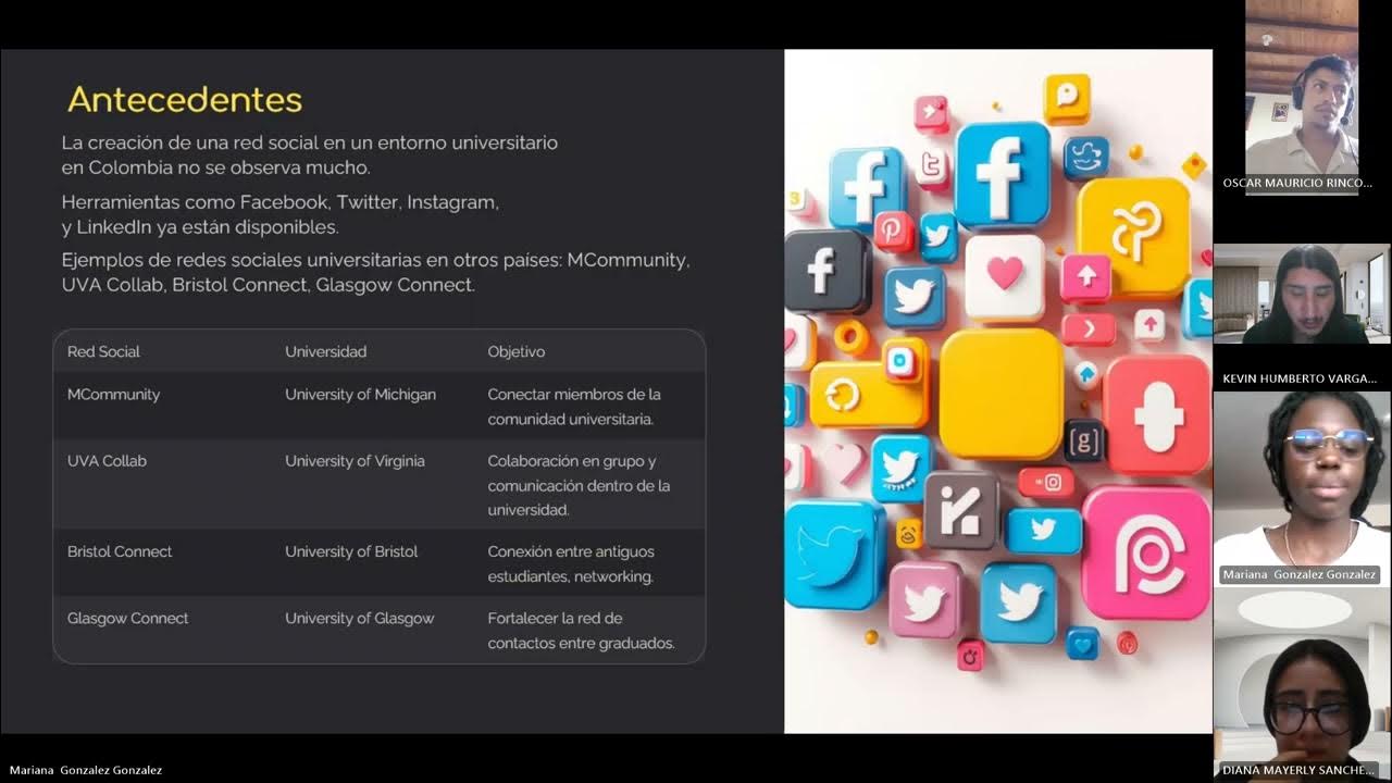 Exposición Proyecto Red Social Grupo 5 - YouTube