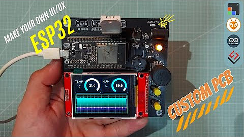 ESP32 + LVGL Bassic tutorial - YouTube