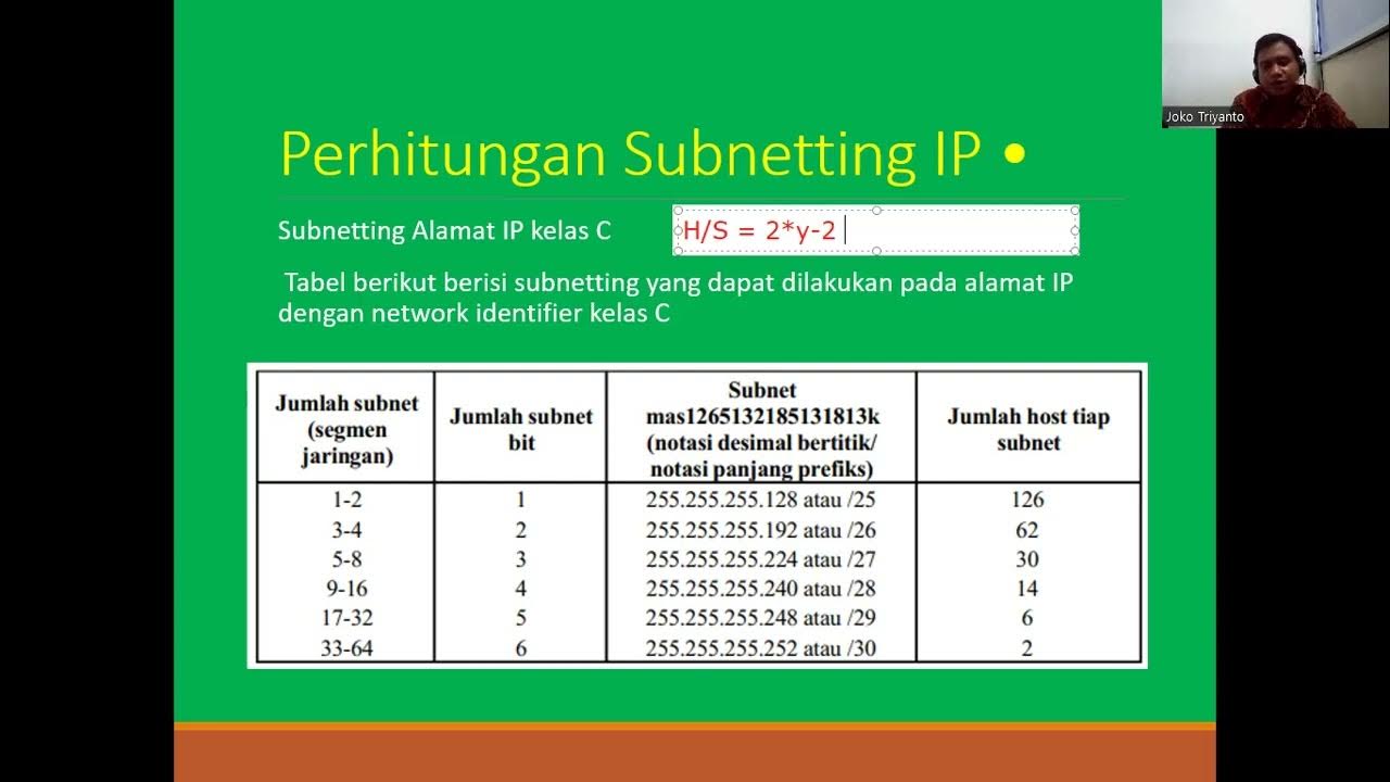 Pengertian dan Fungsi Subnetting - YouTube