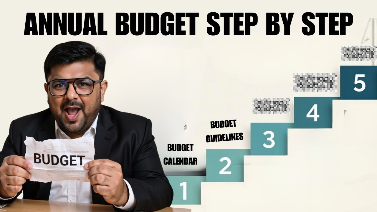 FP&A Interview Question #7 | Walk me through Annual Budget process ...