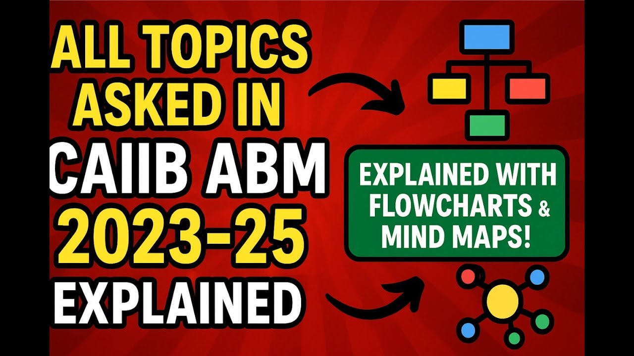 🎯 All Topics Asked in CAIIB ABM 2023–2025 🌟🧠 Explained with Flowcharts ...