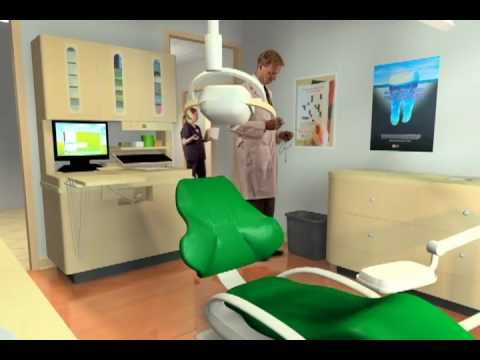 Dental office Animation Richmond Va - YouTube