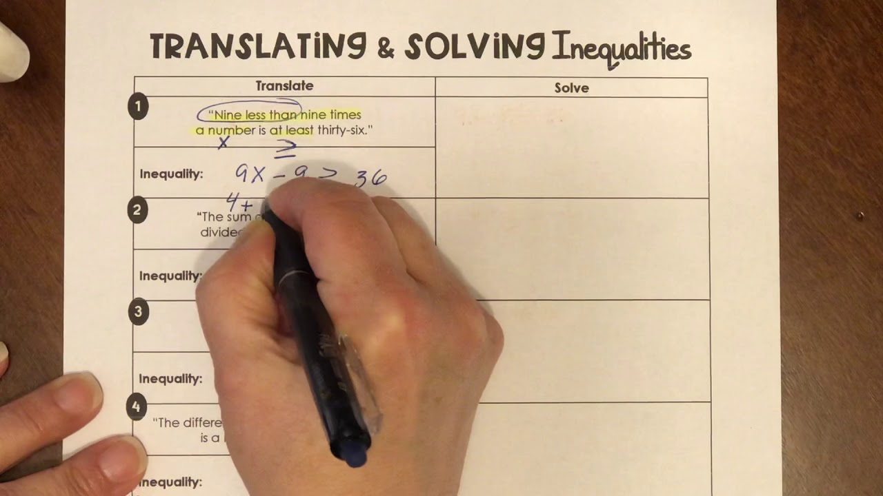 May 19 Translate and solve inequalities - YouTube