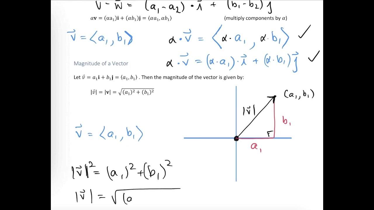 Add and Subtract Vectors Algebraically - YouTube