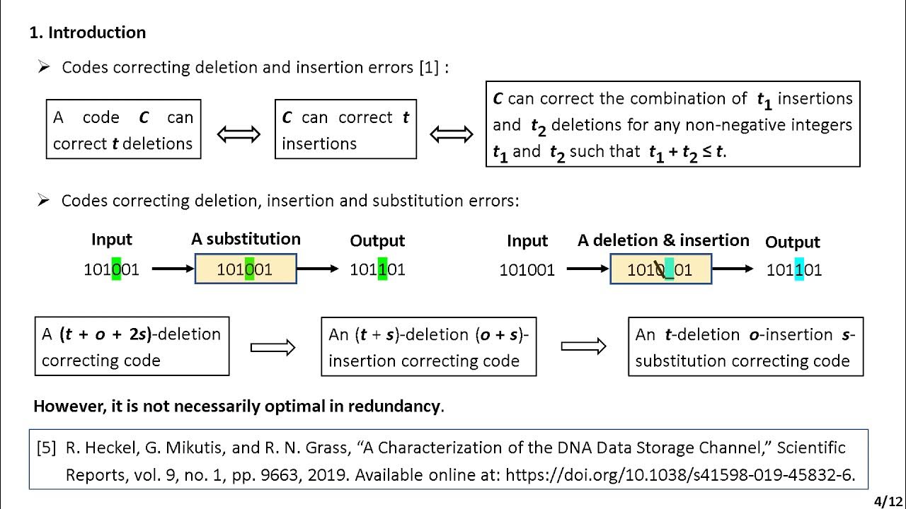 Systematic Single Deletion Multiple Substitution Correcting Codes Nvmw 2021 Long Youtube
