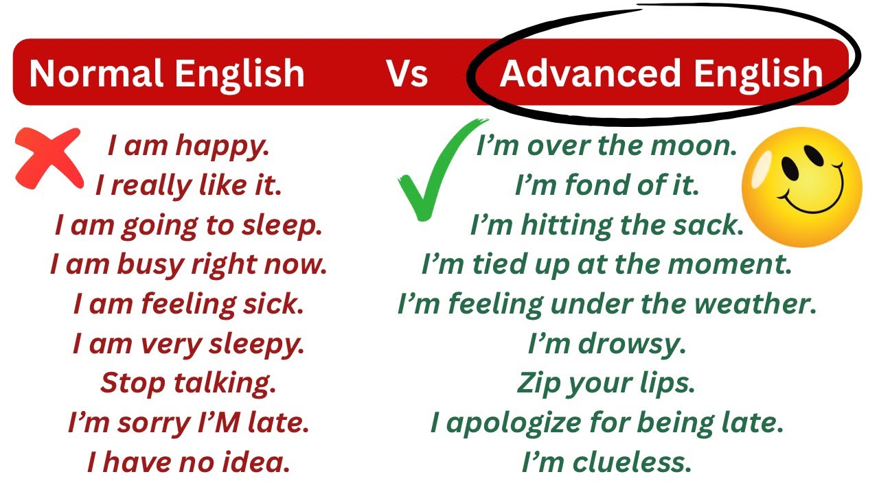 Advanced English Alternatives to Basic Sentences! #english - YouTube