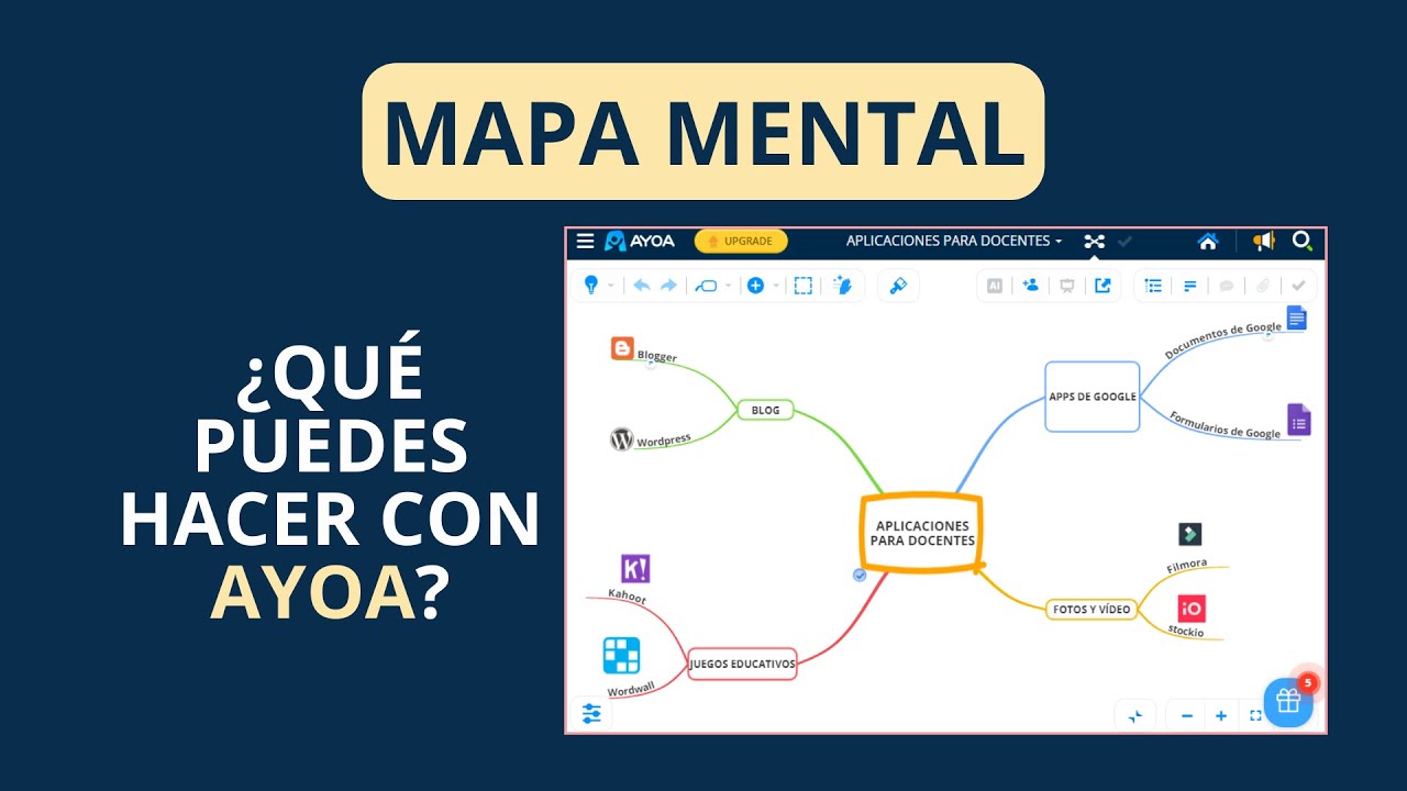 💡 ¿Cómo puedes hacer un mapa mental con AYOA? - YouTube