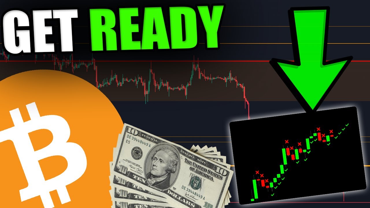 THIS CRAZY BITCOIN FRACTAL JUST REVEALED THE NEXT BITCOIN MOVE - YouTube