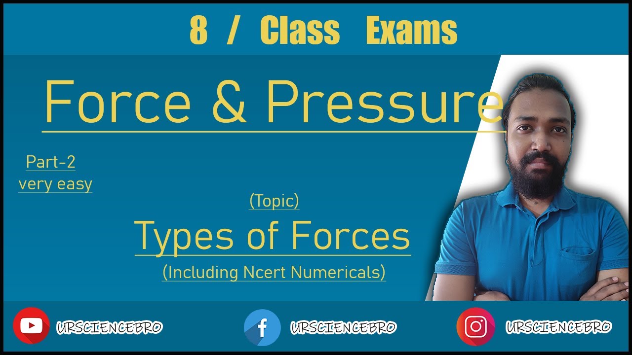 force and pressure class 8| ncert solutions for class 8 maths chapter ...