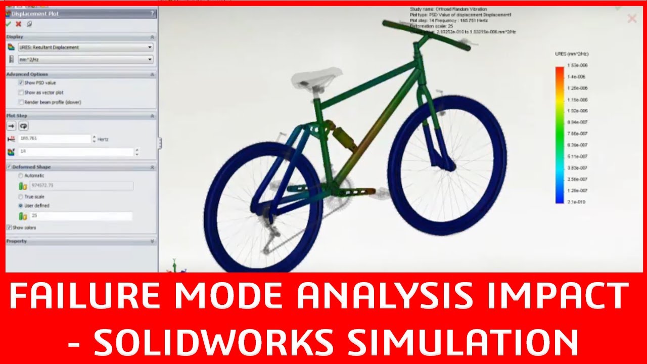 Failure Mode Analysis| Impact - SOLIDWORKS Simulation - YouTube