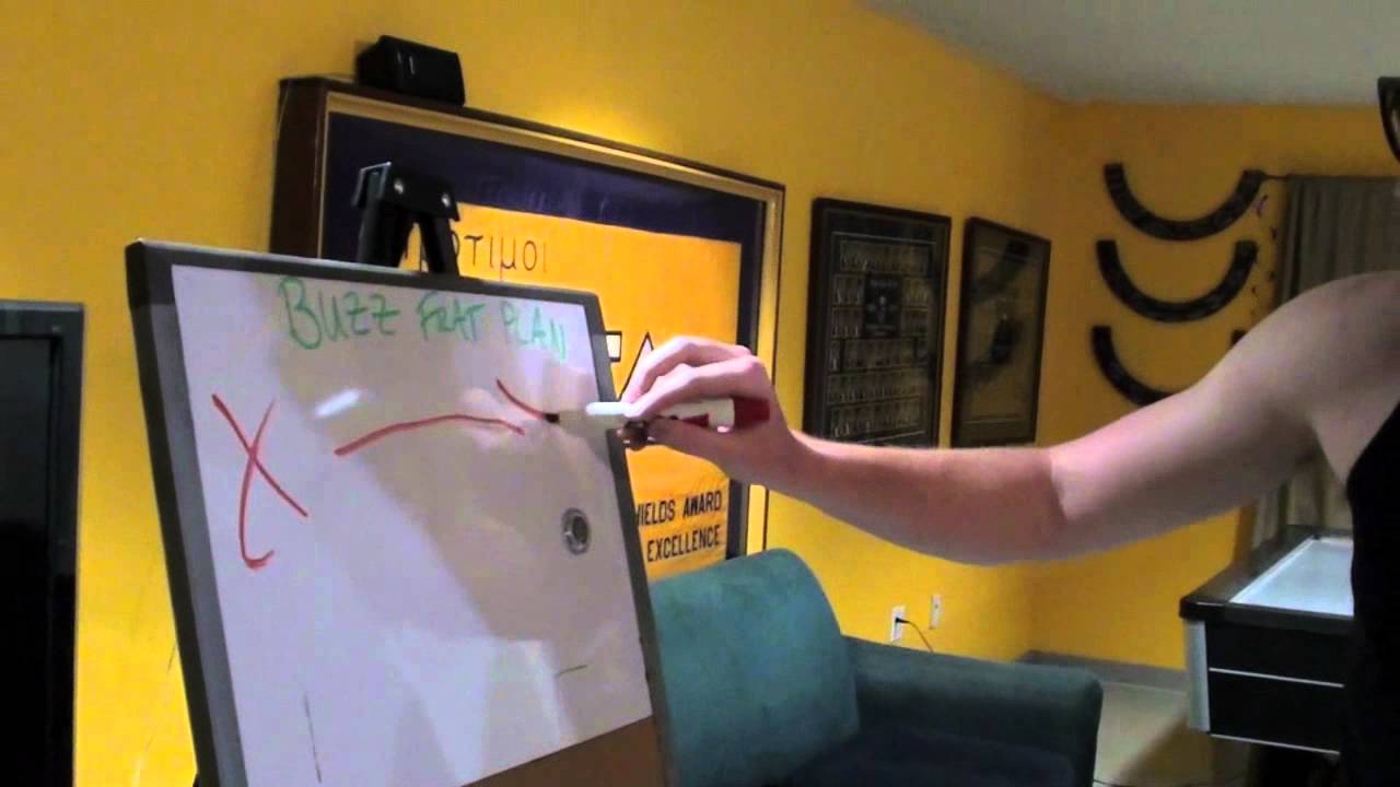 Fraternity Stereotypes - YouTube