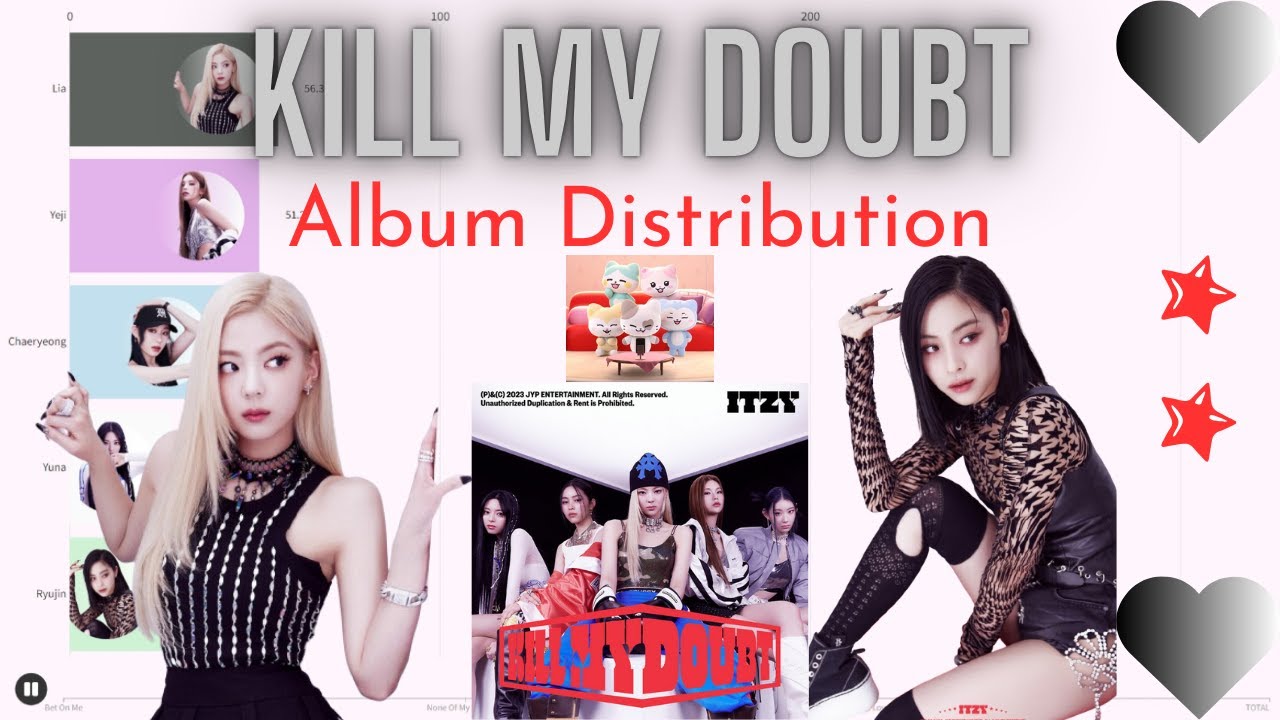 ITZY ~ Kill My Doubt | Album Distribution - YouTube