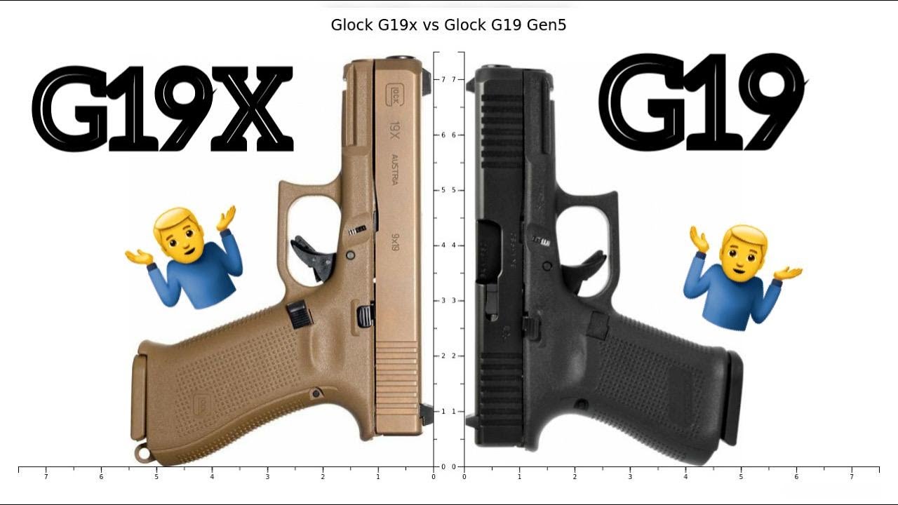 GLOCK G19 e G19X no calibre 9mm, o que muda entre Elas ??? - YouTube