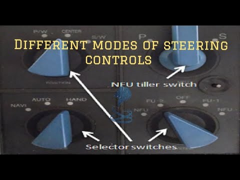 Different types of steering modes : Auto-pilot, Hand Steering - Follow ...