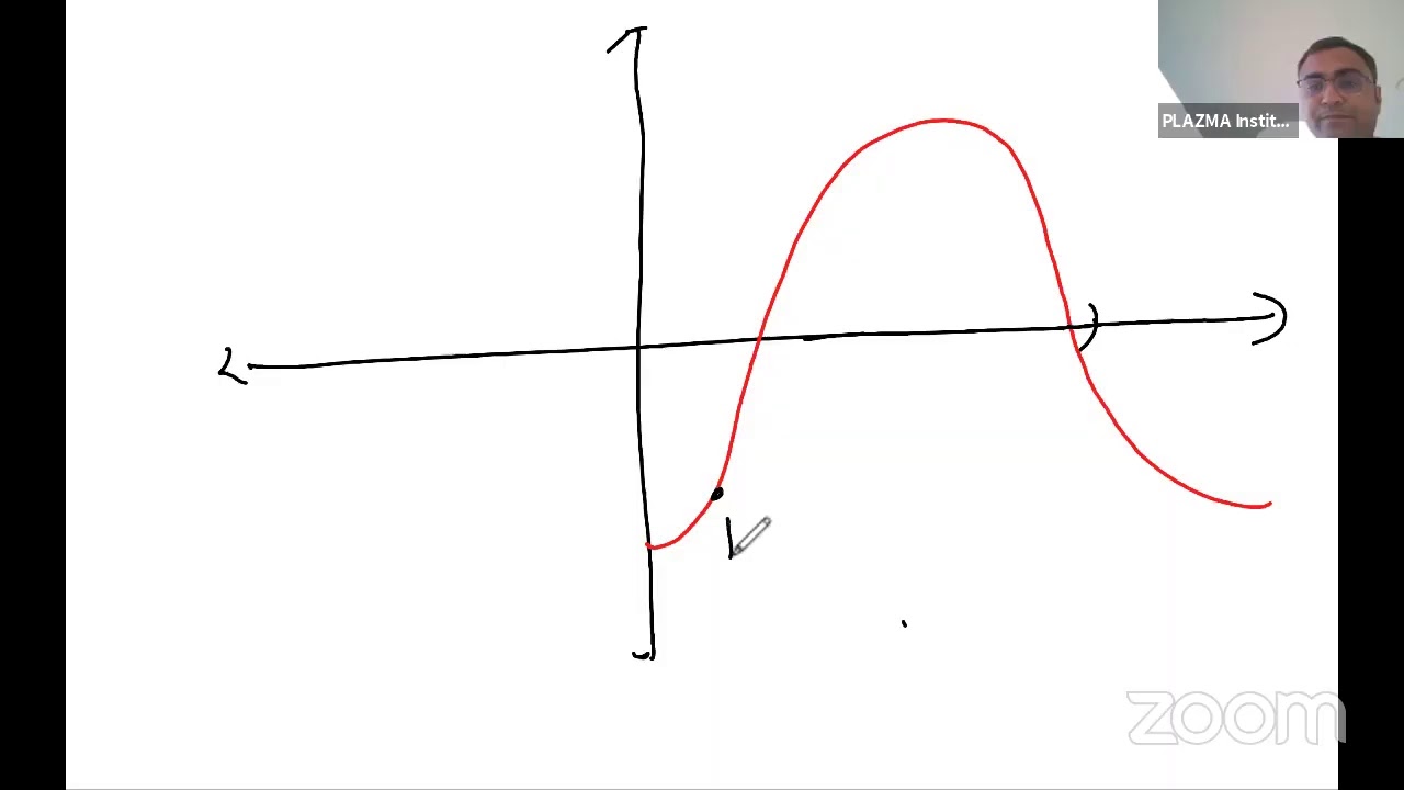 Graph of x vs t and v vs t - YouTube