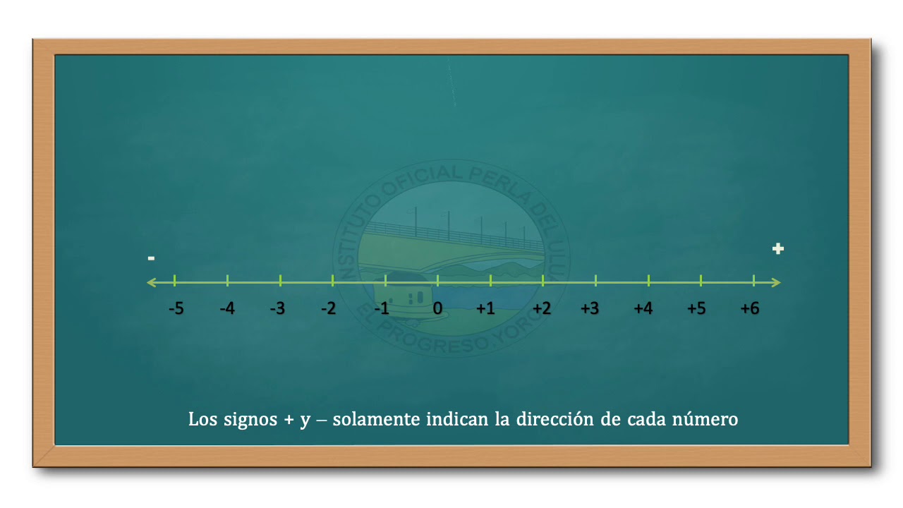 Suma con igual signo - YouTube