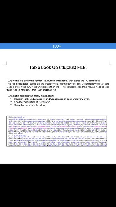 .TLU FILE ( Table look up) #vlsi #semiconductor #viral #shorts - YouTube