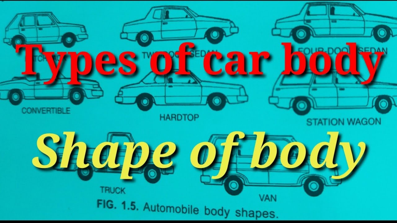 #carbody #types #automobile #Shapes Types of car body design || ZK ...