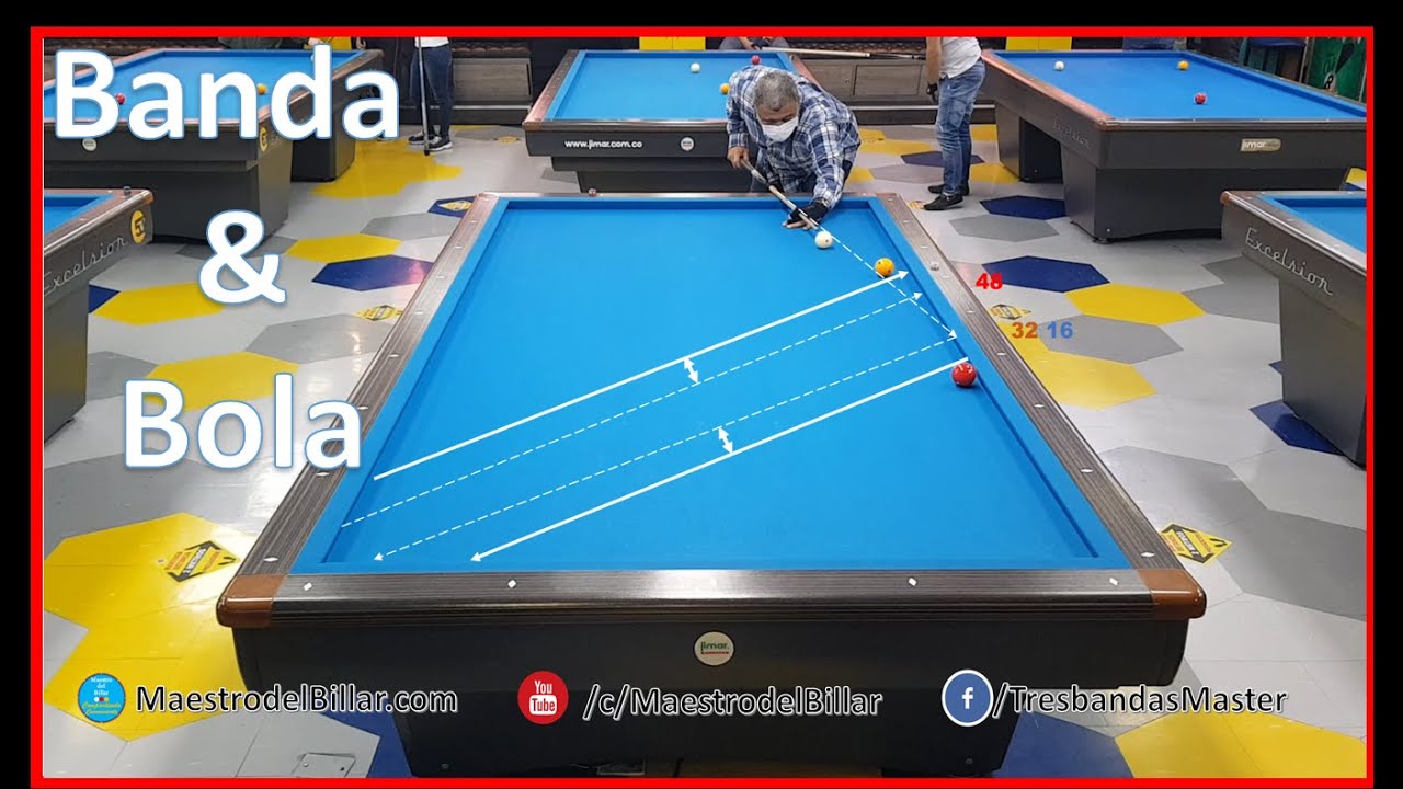 Billar Tres Bandas 💖 Sistema Banda (Larga) y Bola Parte 1 - YouTube