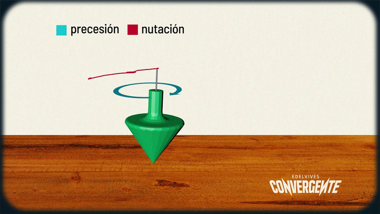 Convergente. Laboratorio. Precesión y nutación en un ejemplo - YouTube