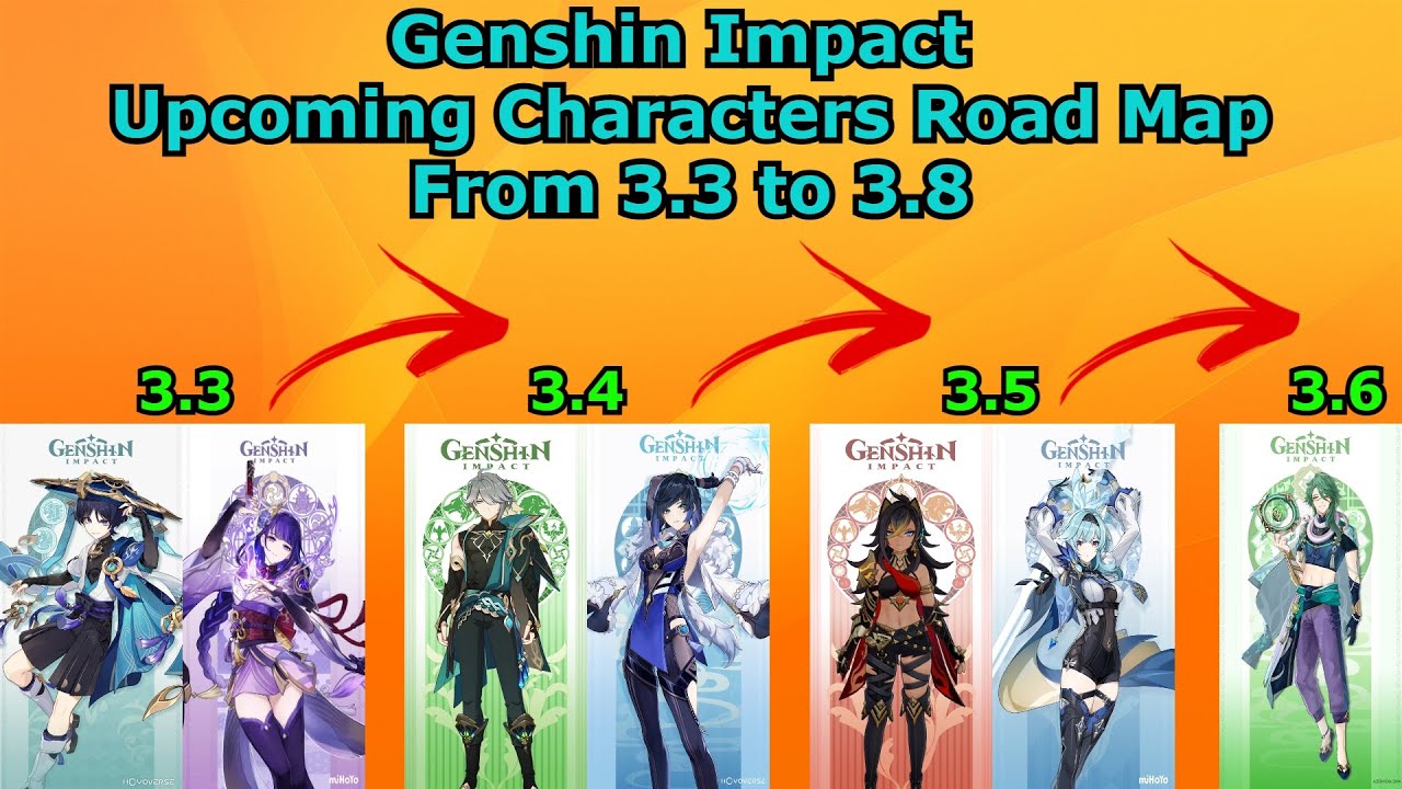 All The New Upcoming Banners Reruns From 3 3 To 3 8 Updated YouTube