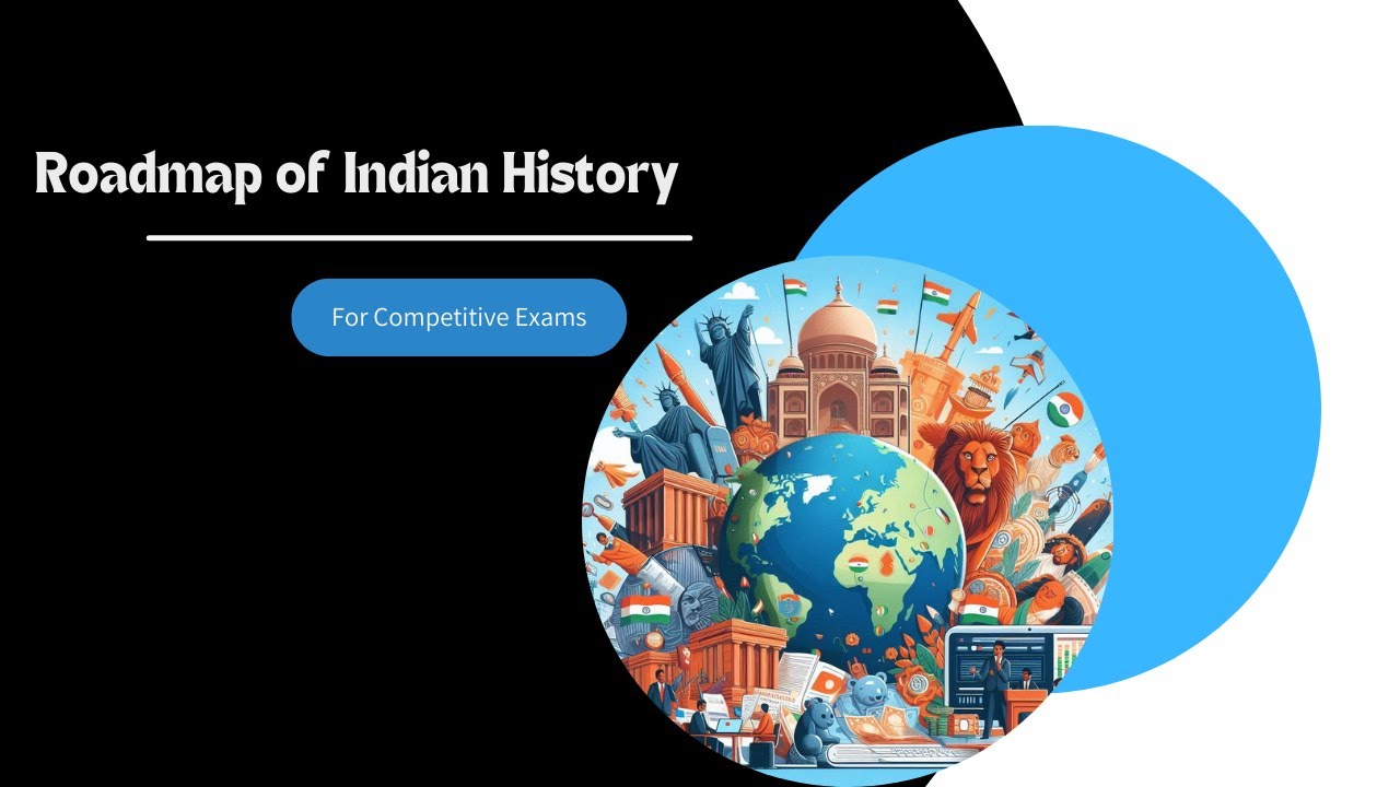 Roadmap of Modern History | Modern History Crash Course - YouTube