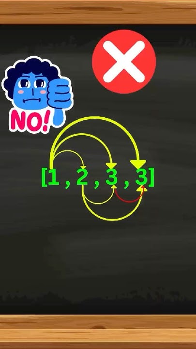 Problem Solving 4 شرح Coding Programming Problem Python بايثون Problemsolving Youtube