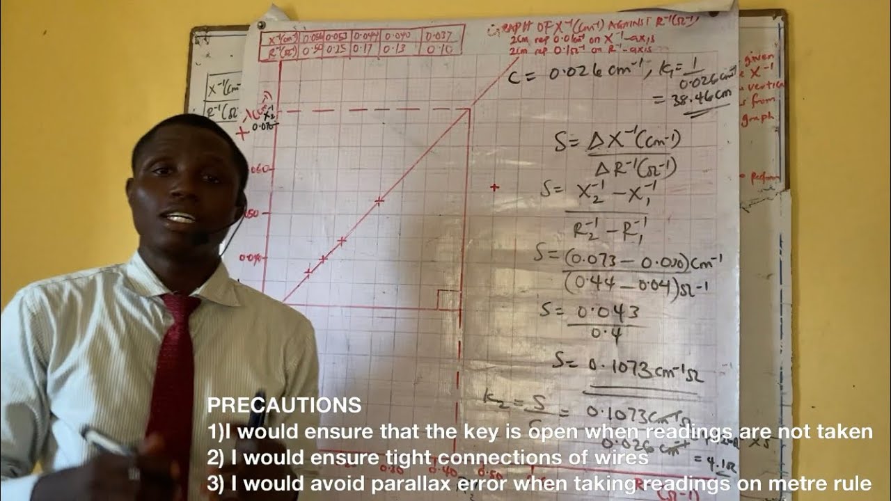 WAEC GCE 2022 PREP- ALTERNATIVE TO PHYSICS PRACTICAL - YouTube