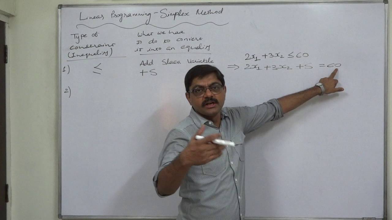 Simplex Method - Simplified and Easiest way - 1- Basic Points - YouTube