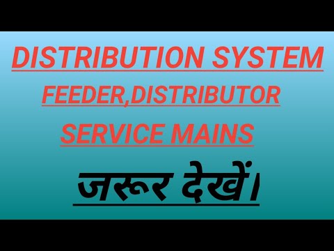DISTRIBUTION SYSTEM(FEEDER,DISTRIBUTOR,SERVICE MAINS) - YouTube