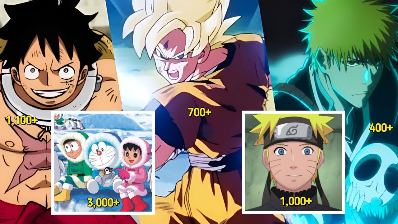 Top 10 Longest Anime That'll Take You Years to Finish - YouTube