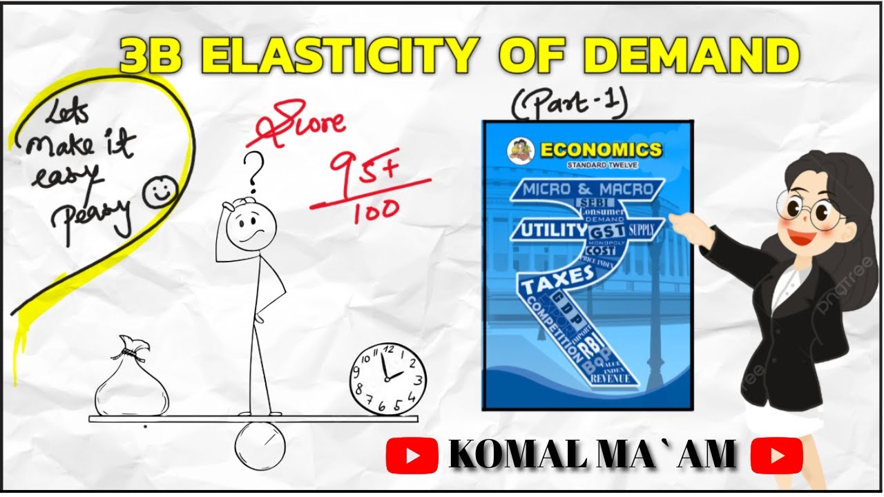 CH-3B (PART-1)🔥TYPE OF ELASTICITY OF DEMAND🔥अब इसके बाद कोई और वीडियो नहीं 💥💯 #hsccommerce # ...