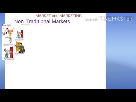 #Commercial applicationPart2, Non traditional market - YouTube