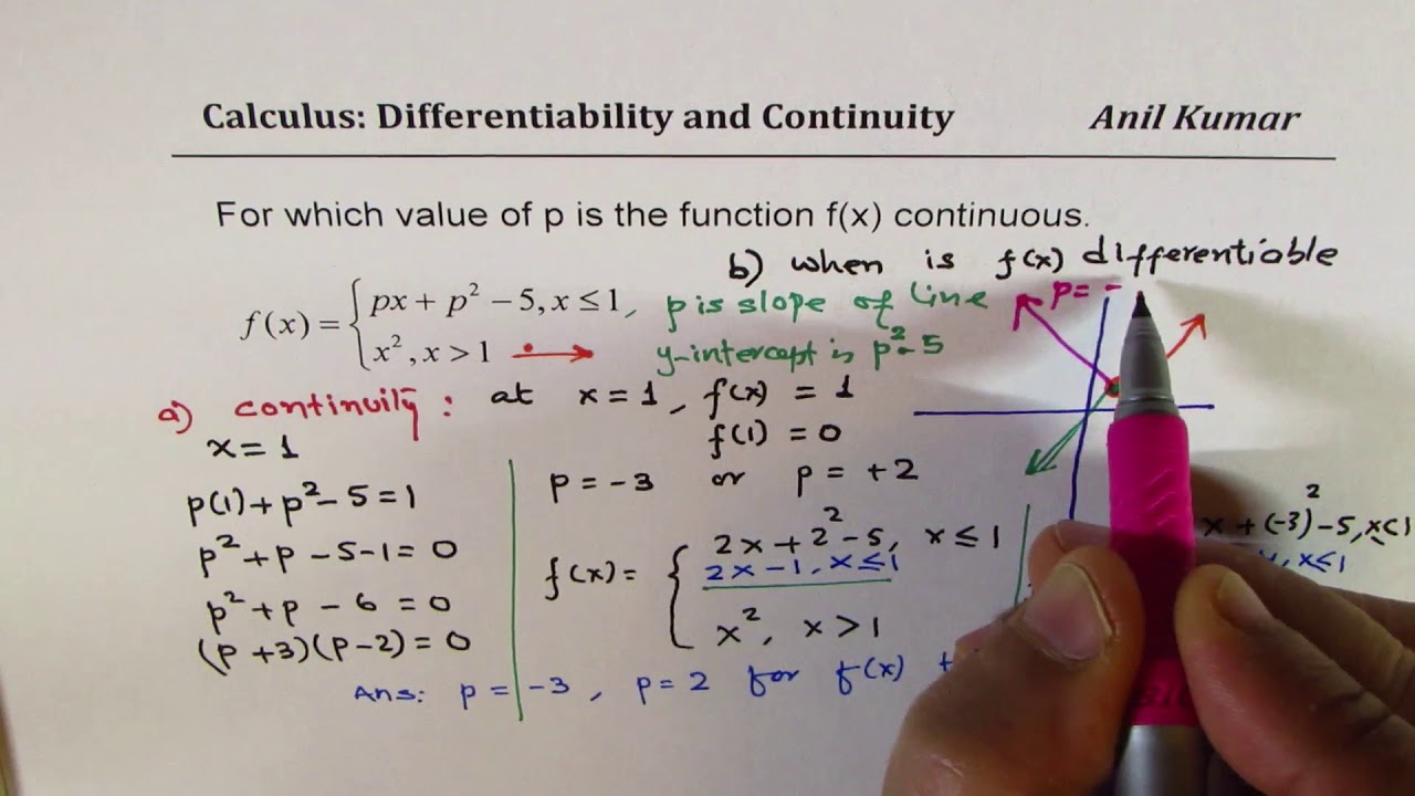 Show That Function Can Be Continuous But Not Differentiable At A Point