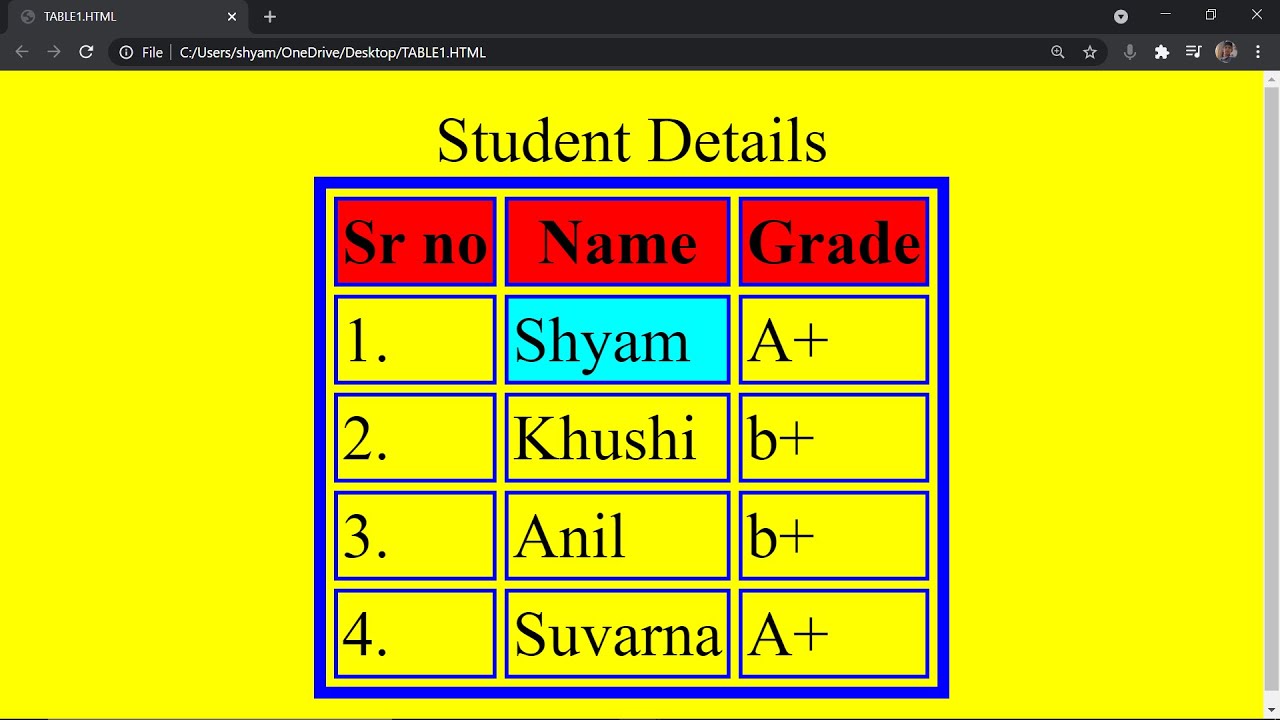 How To Add Align To Html Table Add Bgcolor To Cell Table row Add How To Add Align To Html Table Add Bgcolor To Cell Table row Add