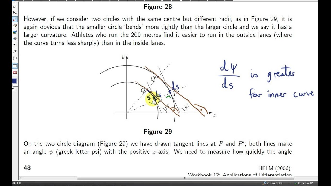 The curvature of a function - YouTube