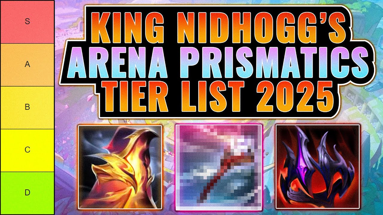 League Arena Prismatic Item 2025 Discussion: Rating, Nuance and Usages ...