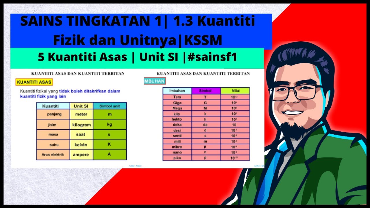 SAINS TINGKATAN 1 |1.3 KUANTITI FIZIK DAN UNITNYA | KSSM |#sainsf1 ...