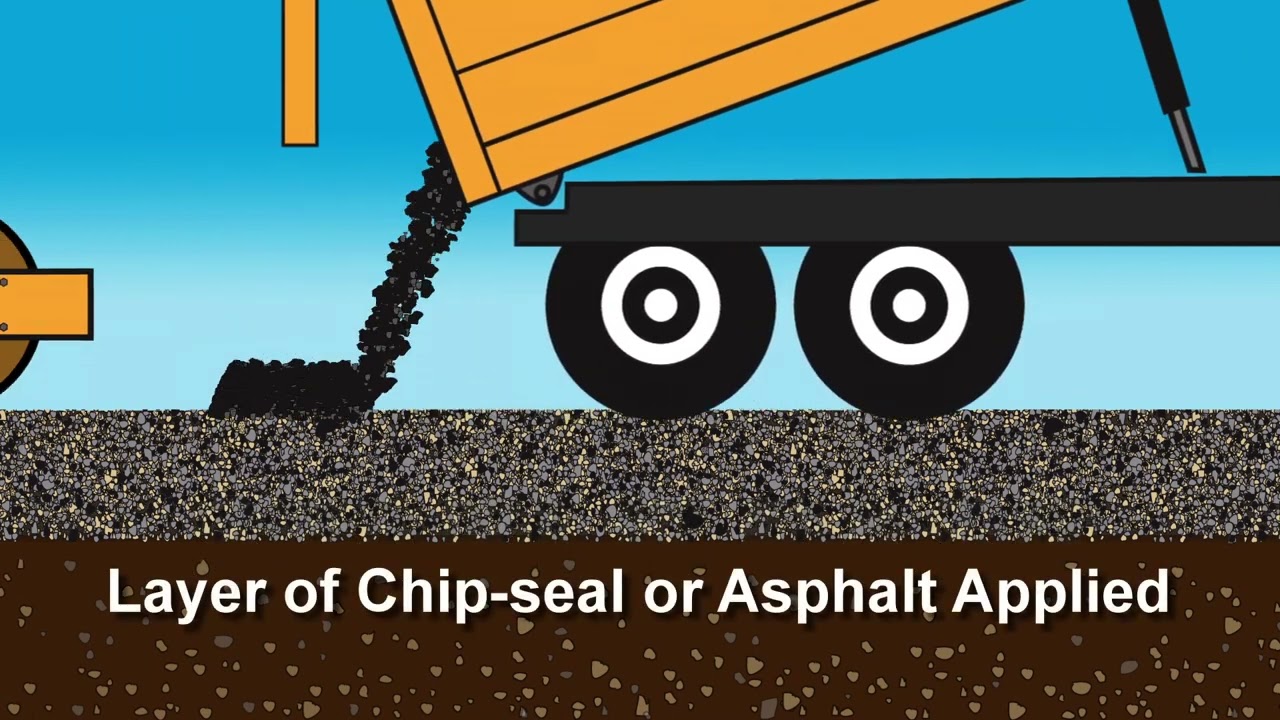 Videos & Resources | Grade Control | Road Maintenance Solutions