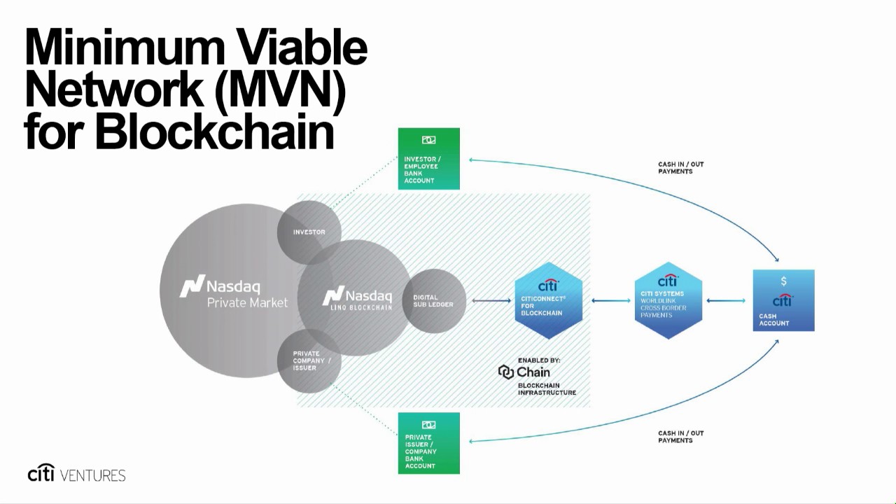 Conensus 2017 - Day1 - Astor Ballroom - Building Coalitions - Building ...