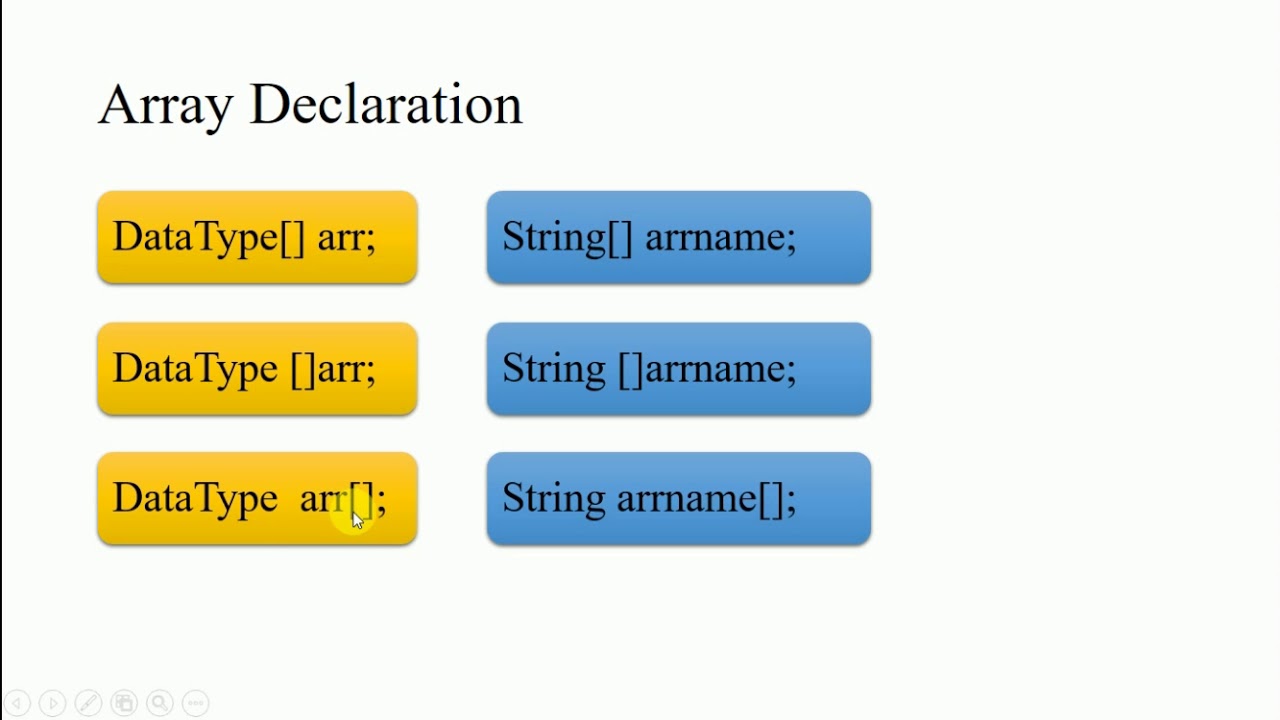 How To Write Array In Core Java In Marathi YouTube how-to-write-array-in-core-java-in-marathi-youtube