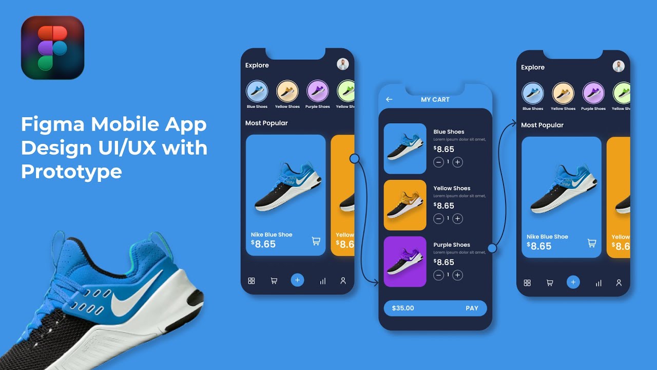 Mobile App product Figma Design Tutorial | Mobile App Design UI UX with ...
