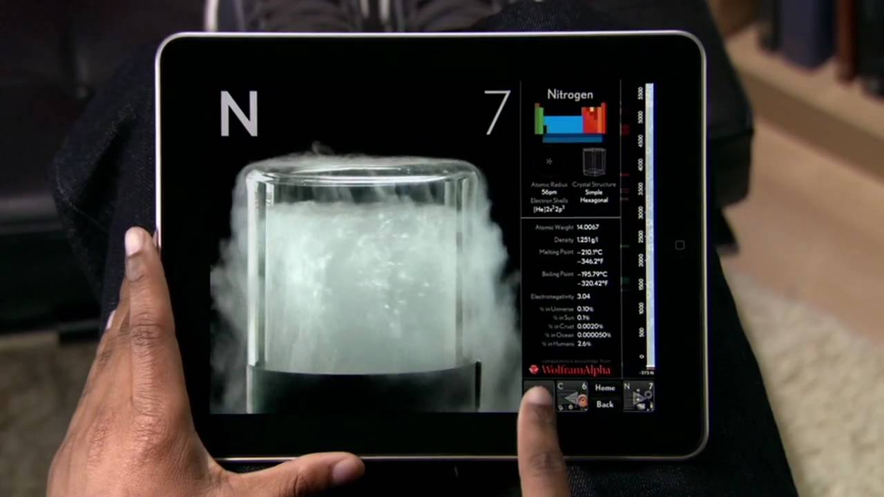 Apple iPad GuidedTour - The Elements - YouTube