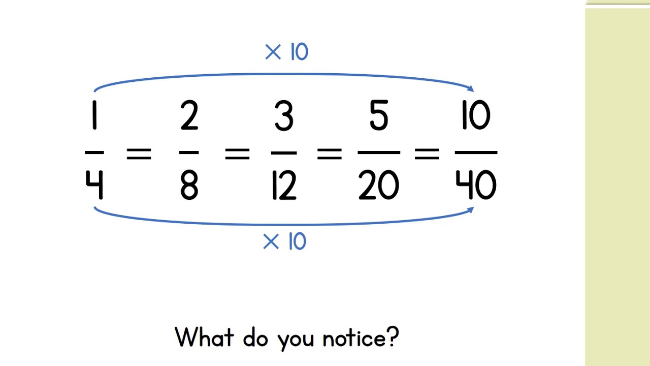 Week 7 Lesson 3 Home Learning Video Part 1 - YouTube