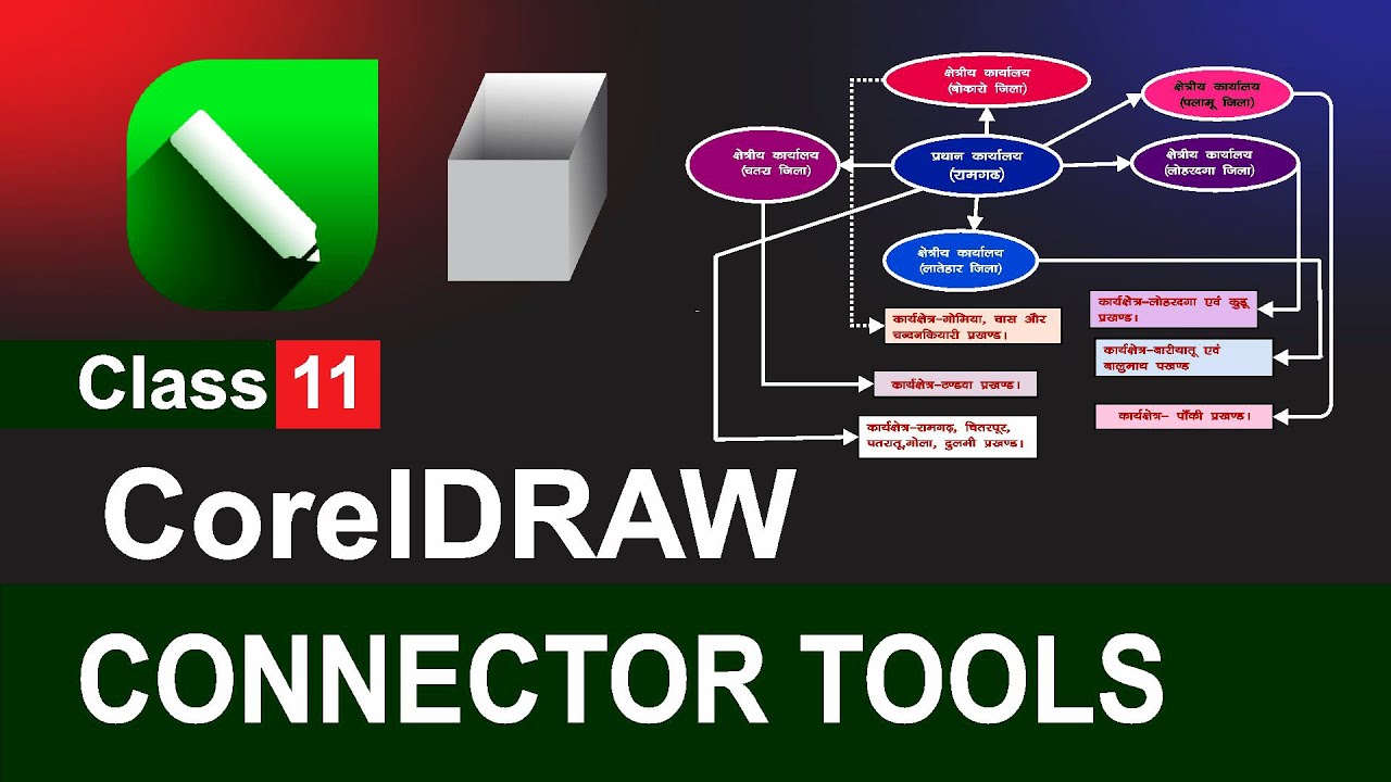 Corel Draw - Class 11 - Connector Tools | कोरल ड्रा कनेक्टर टूल्स ...